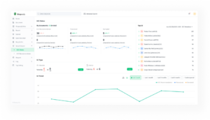 Enterprise Content Management Platform | Wrapsody Cloud